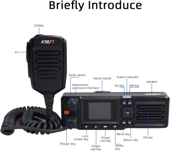 Top 3 Best Mobile Network Radios In 2024 - Wholly Outdoor